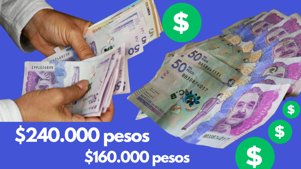 $240.000 pesos será el pagos acumulado para retirar del IVA (listados)